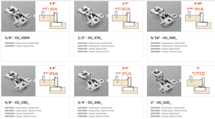 Salice Silentia Overlay Hinge Selector – Essential Cabinet Vision Packages